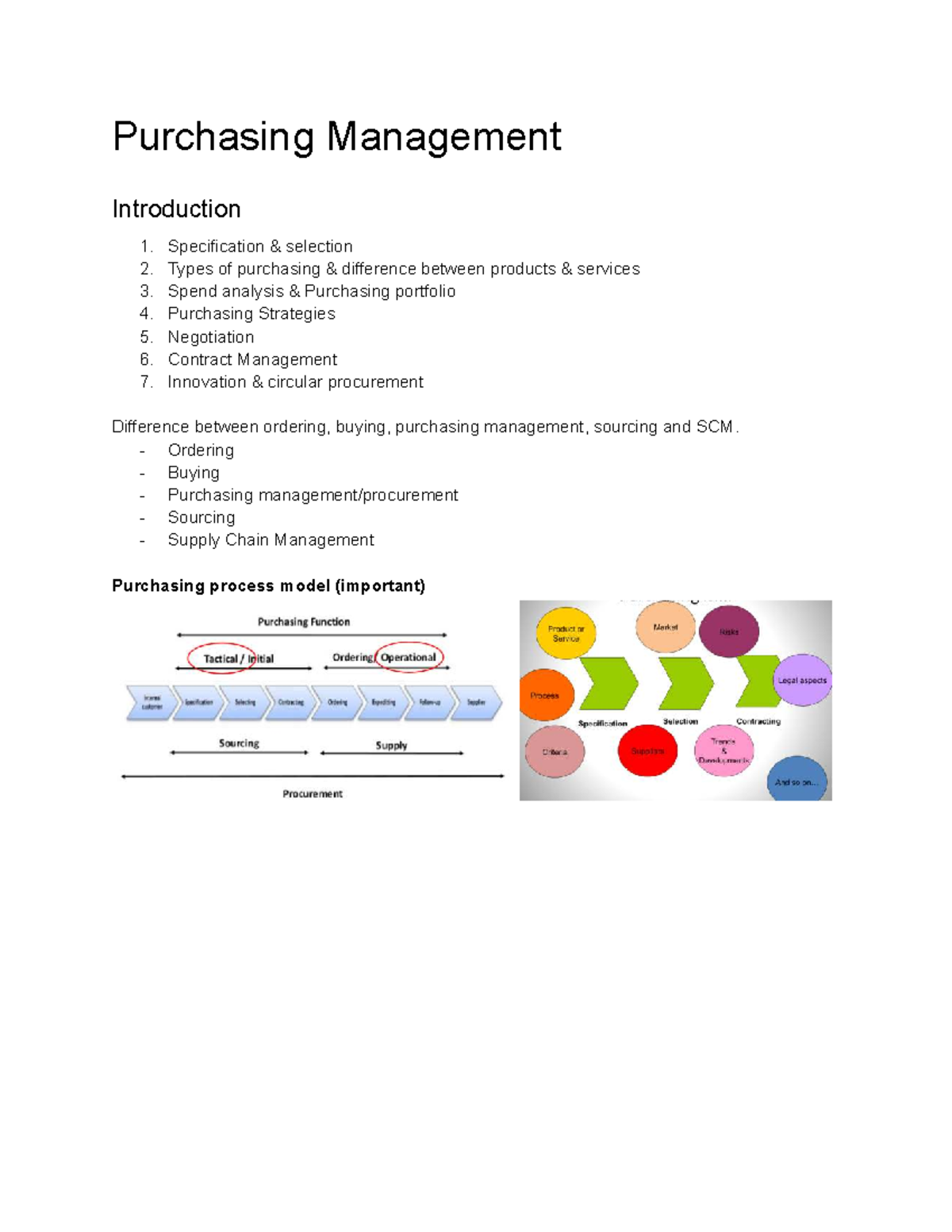 Purchasing management - Ordering - Buying - Purchasing management ...