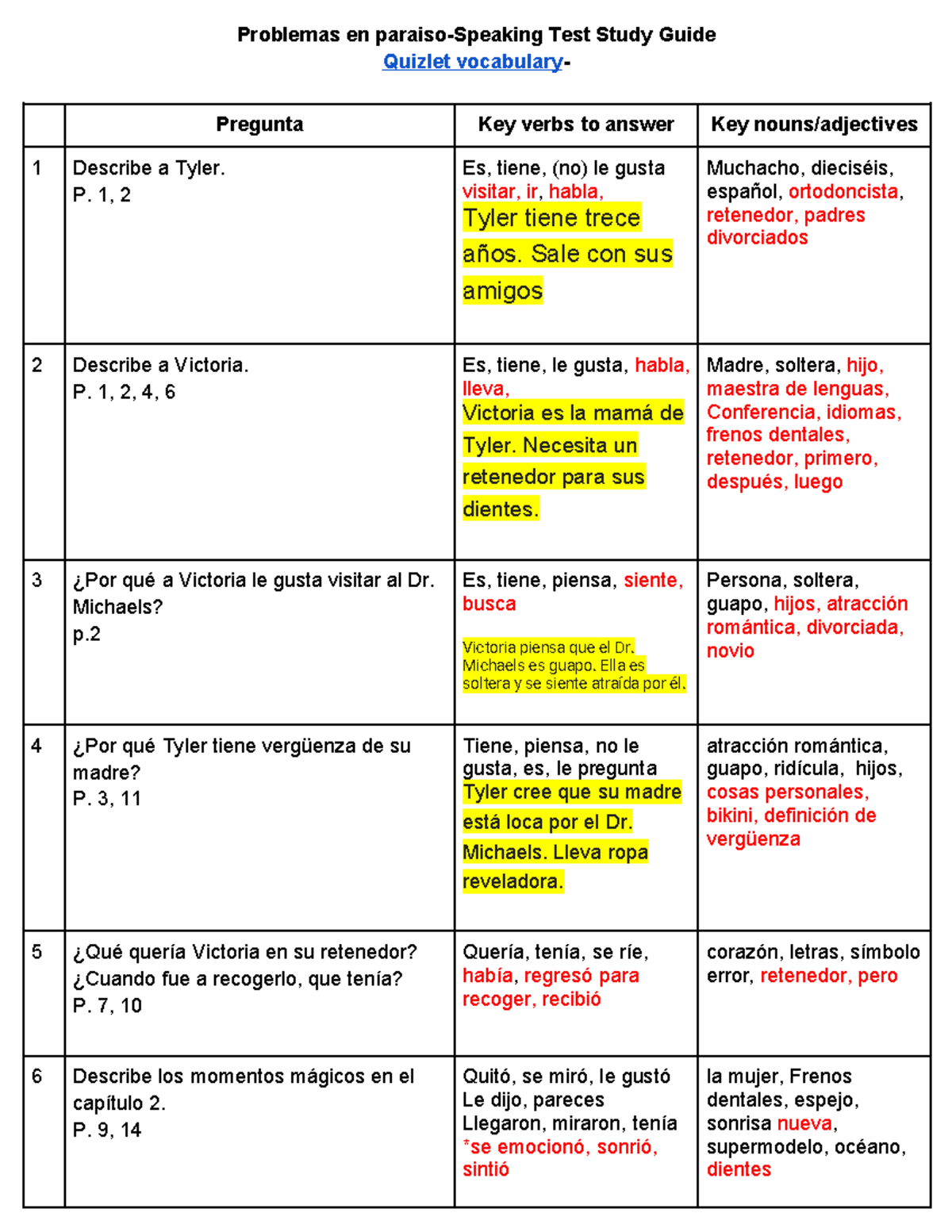 Problemas en paraiso-Study Guide - Problemas en paraiso-Speaking Test ...