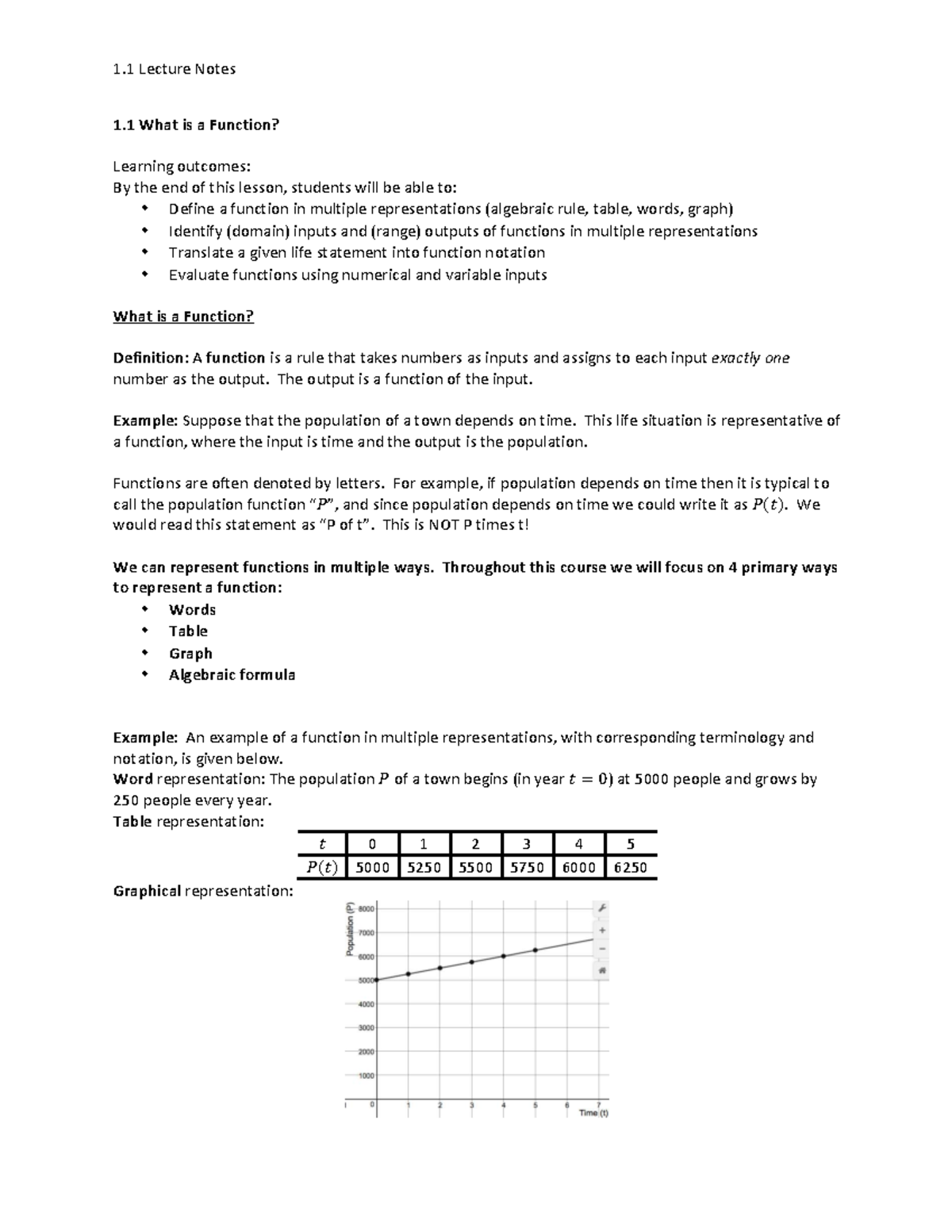 1.1 Lecture Notes: Understanding Functions and Their Representations ...