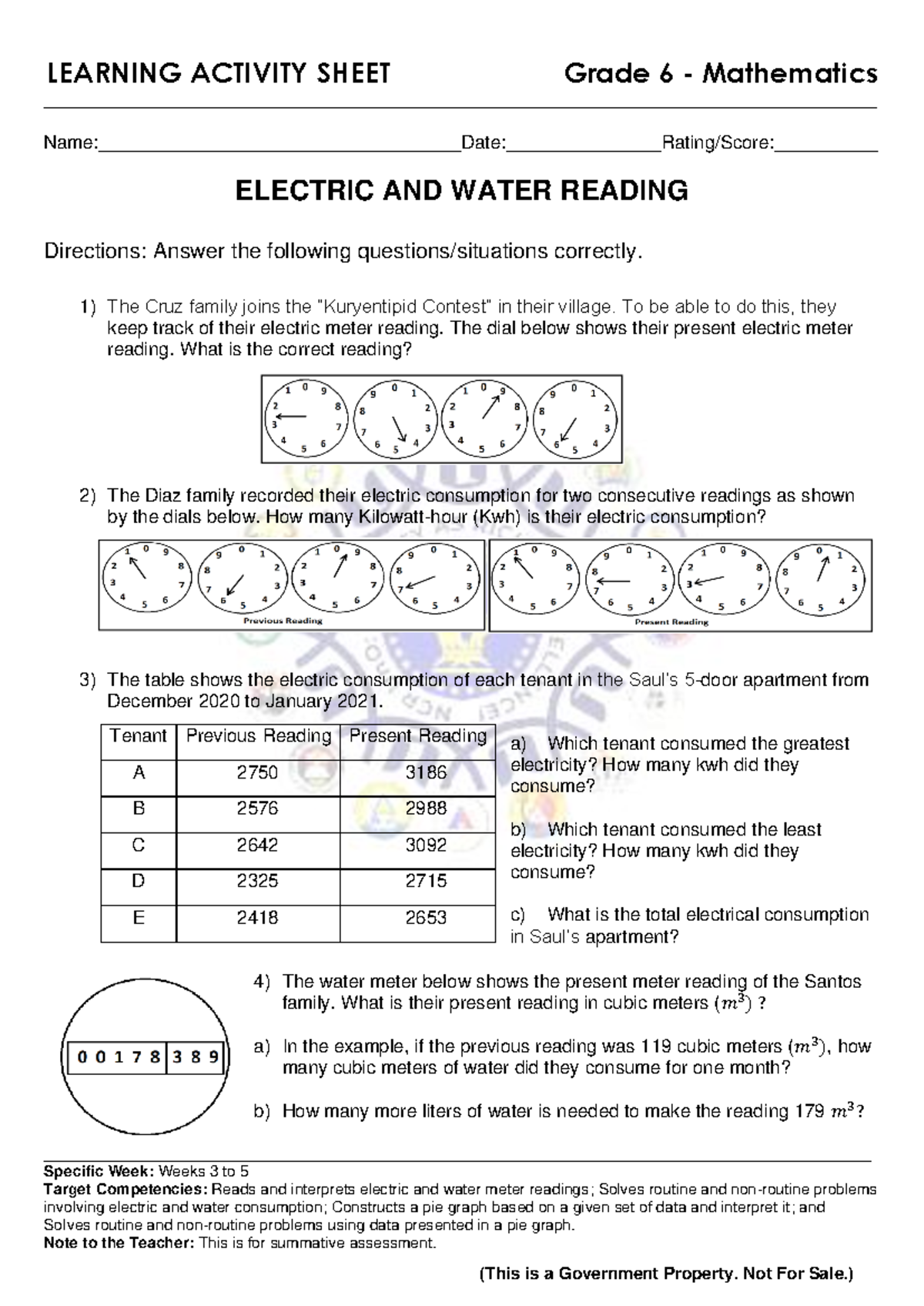 Grade 6 Math LAS: Electric & Water Meter Readings Activities - Studocu