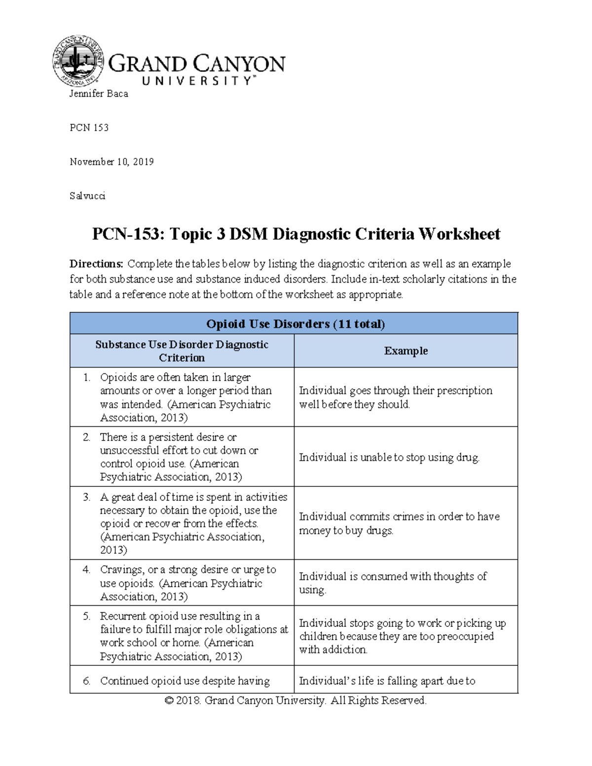 PCN 153: Topic 3 DSM Diagnostic Criteria Worksheet for Substance Use - Studocu
