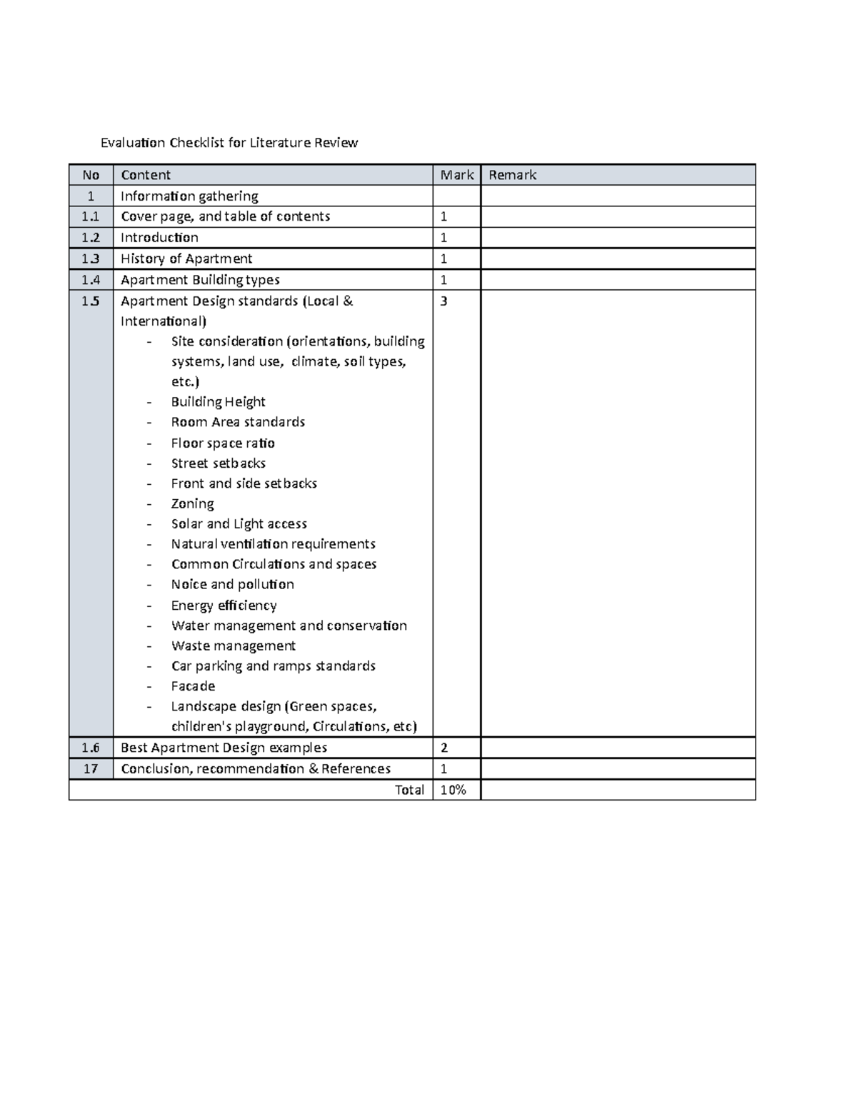 Architectural Design Studio I Litrature review checklist - EvaluaƟon ...