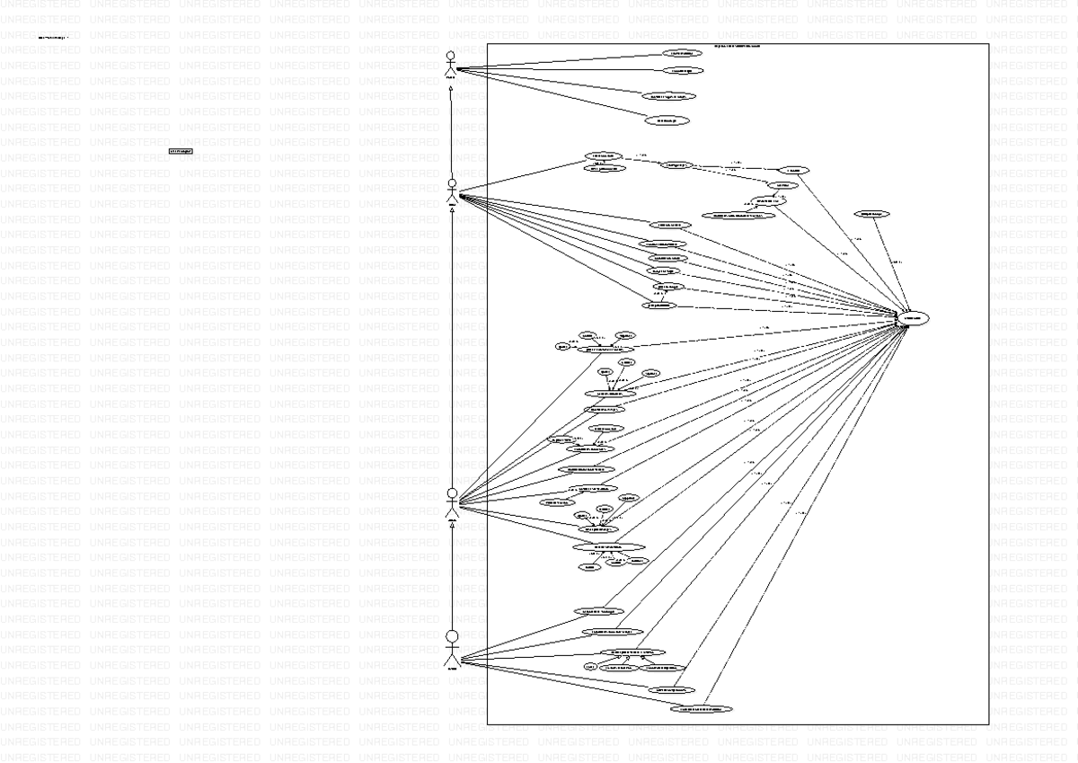 Use Case Diagram for Restaurant Management System (Course Code: U ...
