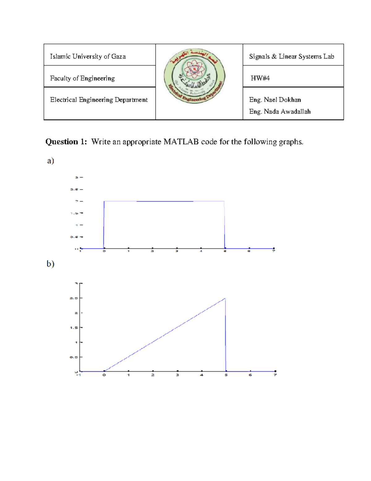 Hw Lab4 - sdasda - Data Science - Islamic University of Gaza Signals ...