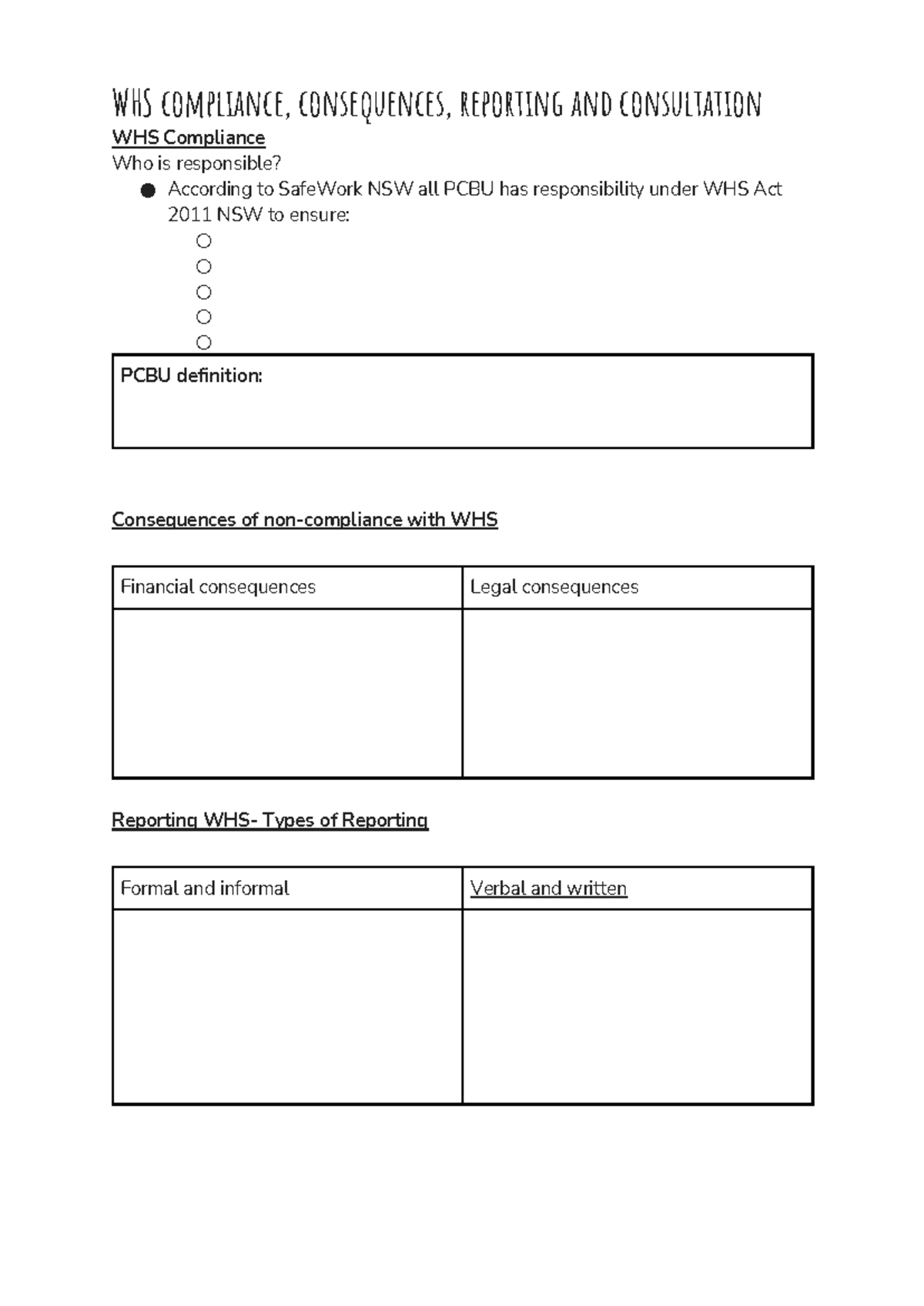 WHS Compliance & Reporting: Responsibilities & Consequences - Studocu