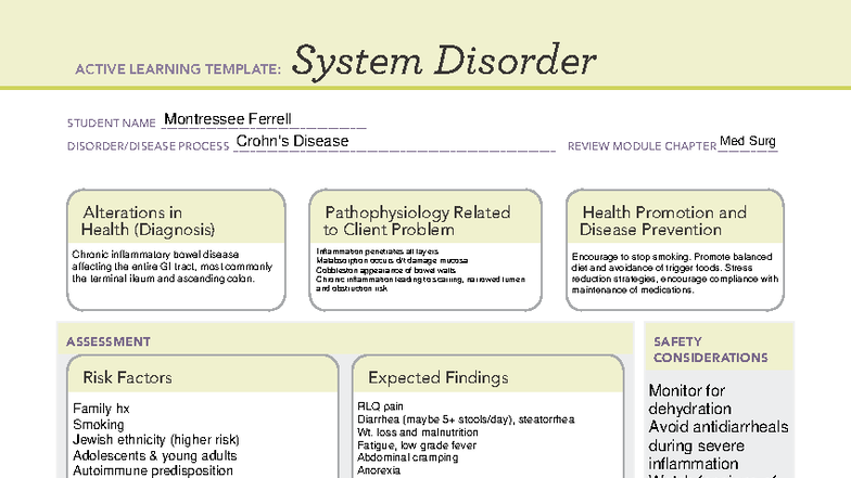 Crohns Disease System Disorder Template: Active Learning Guide - Studocu