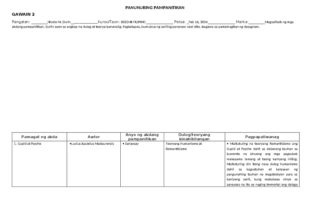 Kaiingat Kayo: Isang Pagsusuri sa Akda ni Marcelo H. Del Pilar - Studocu