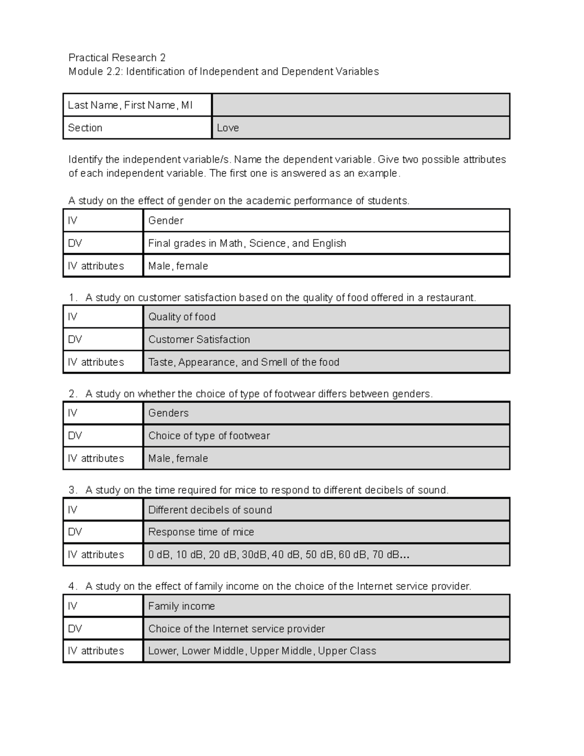 Module 2.2: Identifying IVs and DVs in Practical Research - Studocu