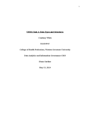 [Solved] Prepare a PowerPoint data analysis presentation with speaker ...