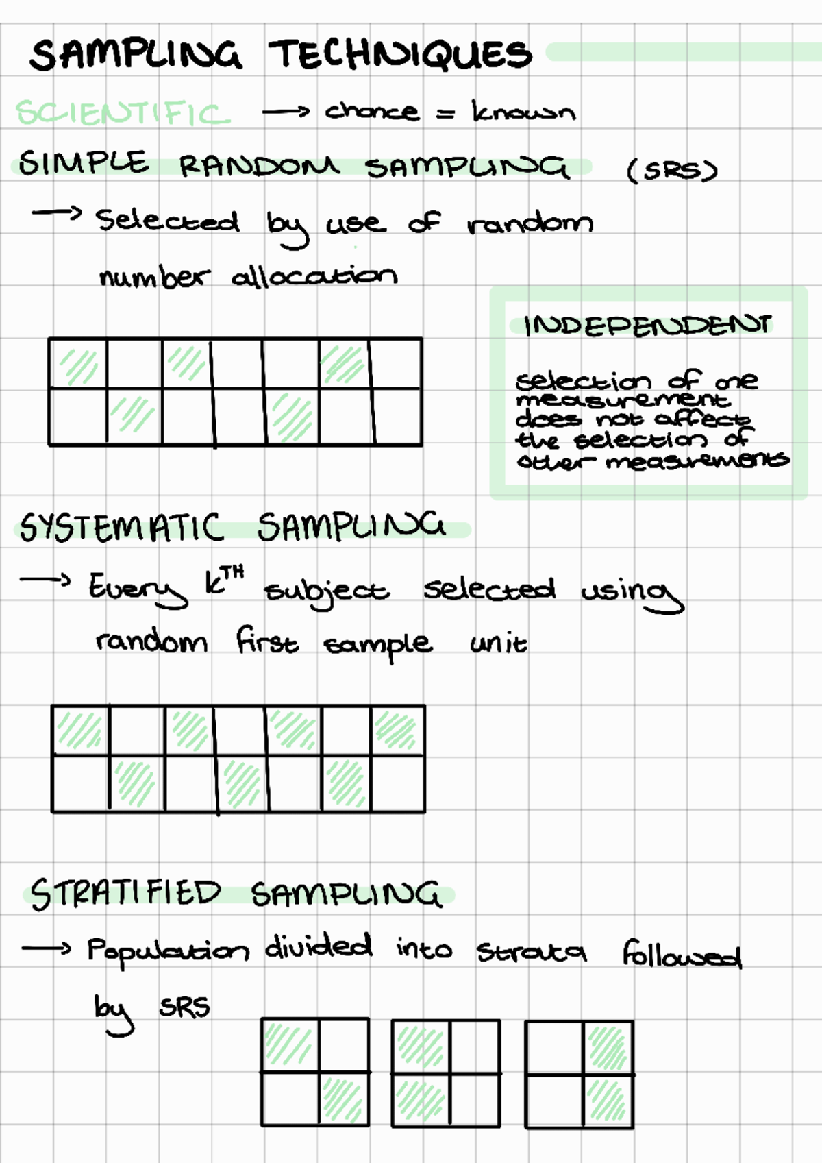 BMT 212 - Sampling Techniques: SRS, Systematic, Stratified, and Bias ...