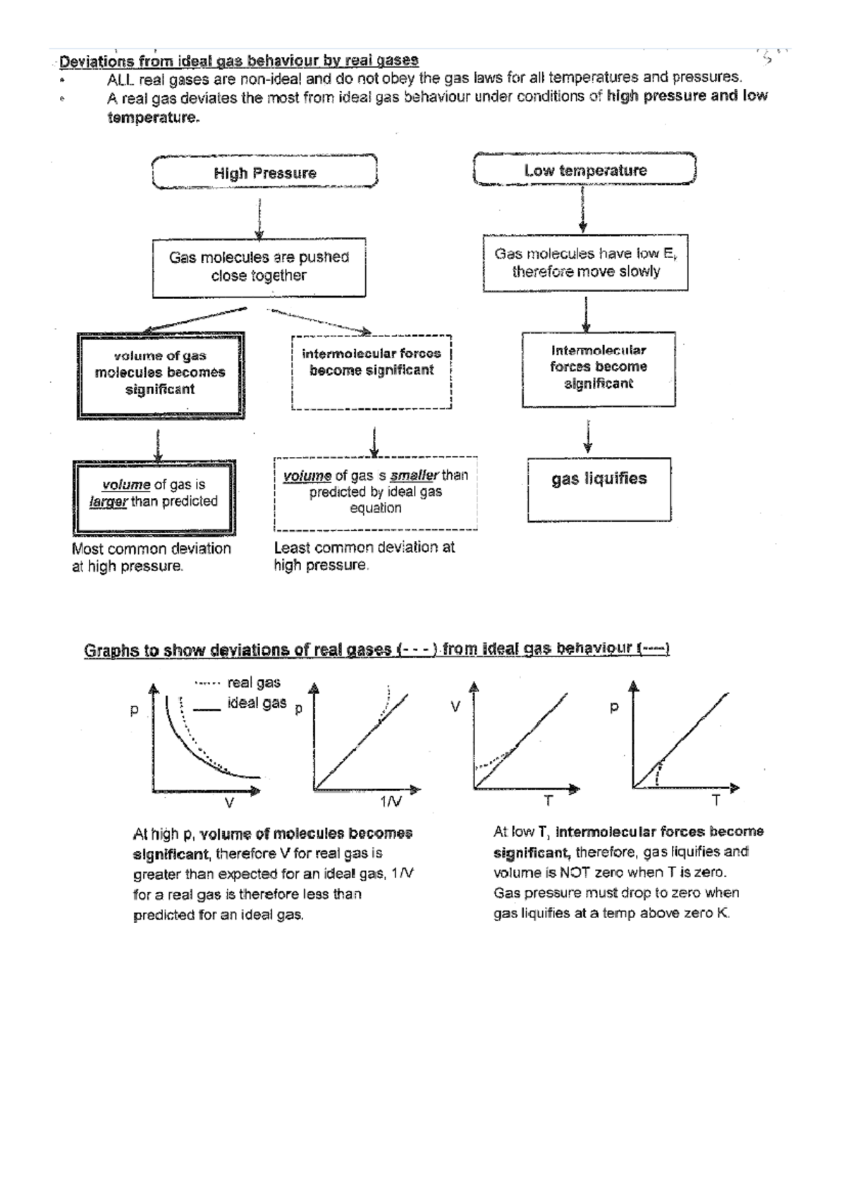 Chemistry 101: Deviations of Real Gases from Ideal Gas Behavior - Studocu