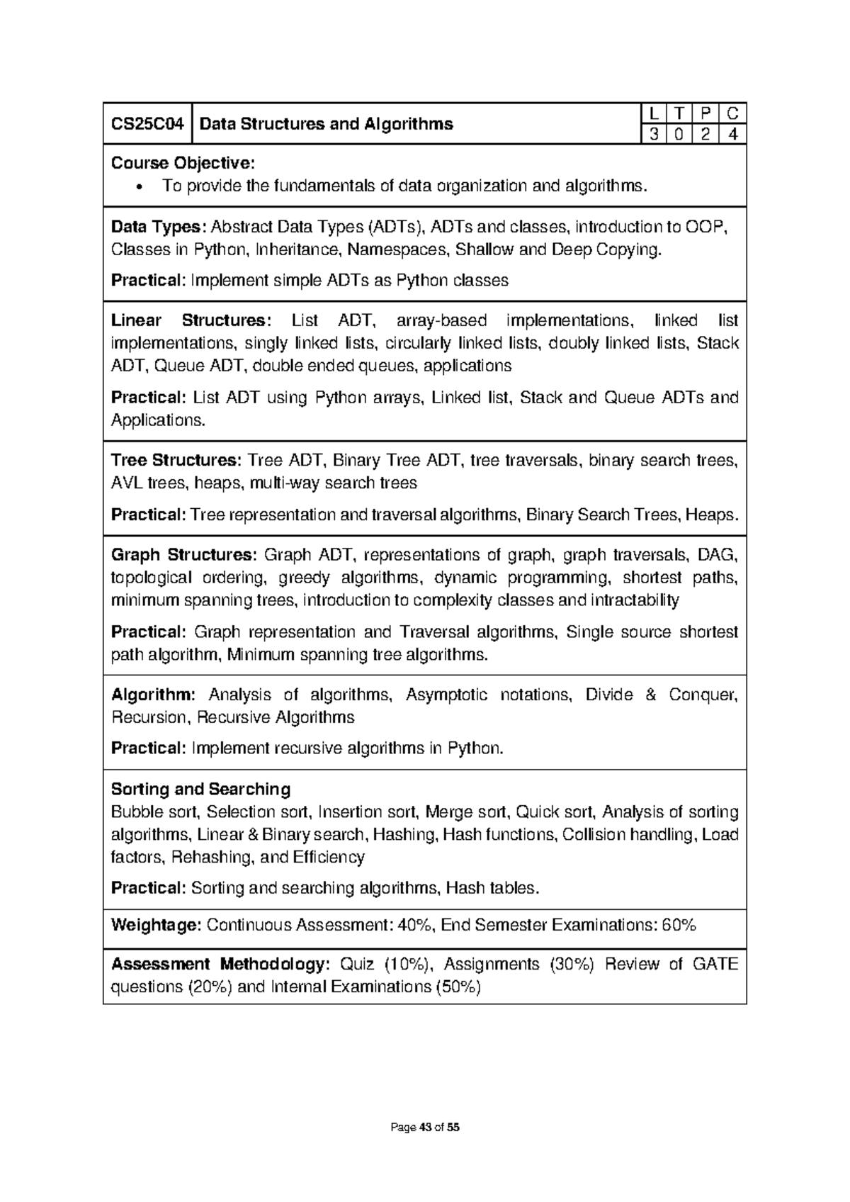 CS25C04 Data Structures & Algorithms Syllabus for B.E. EEE - Studocu