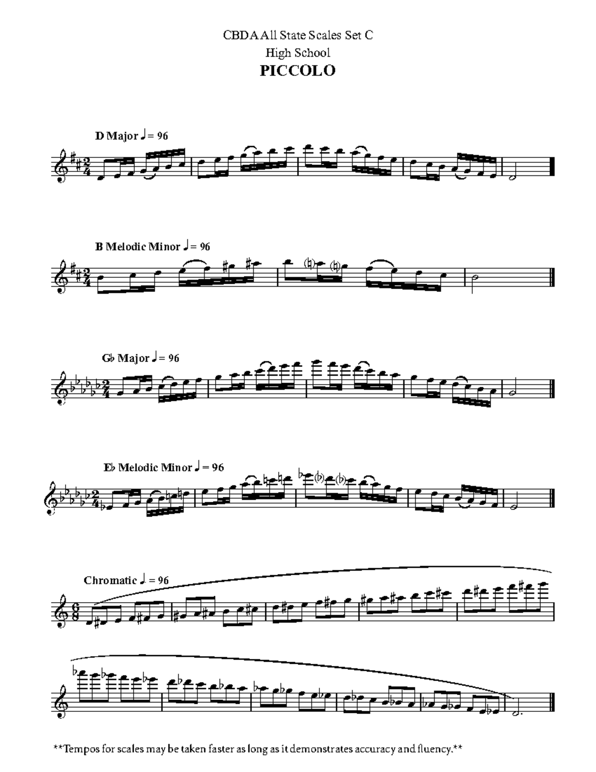CBDA HS Piccolo All State Scales Set C - Studocu