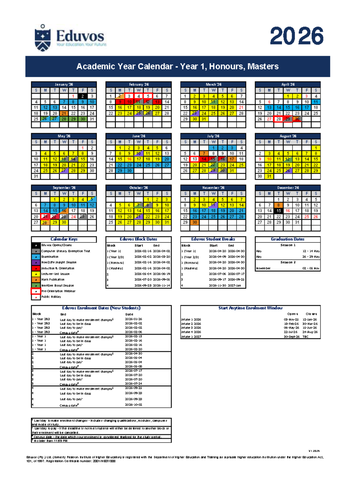 2026 Academic Calendar: Year 1 Honours & Masters Overview - Studocu