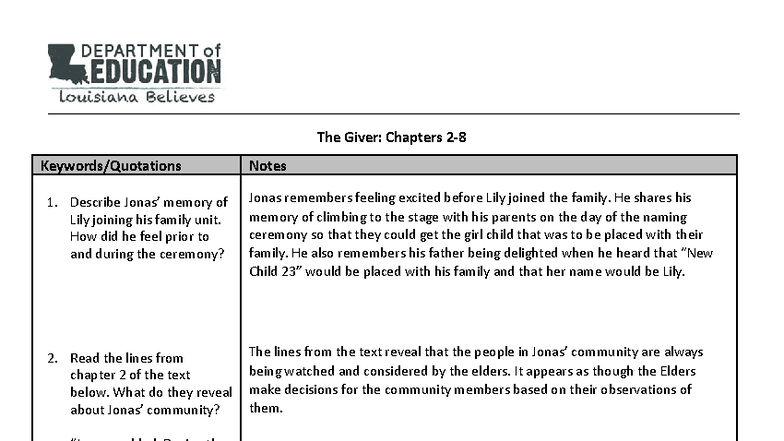 Grade 7: The Giver Chapter Notes on Jonas and Community Dynamics - Studocu