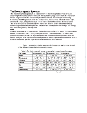 Module-1 Project-Management - PROJECT MANAGEMENT PROJECT MANAGEMENT ...