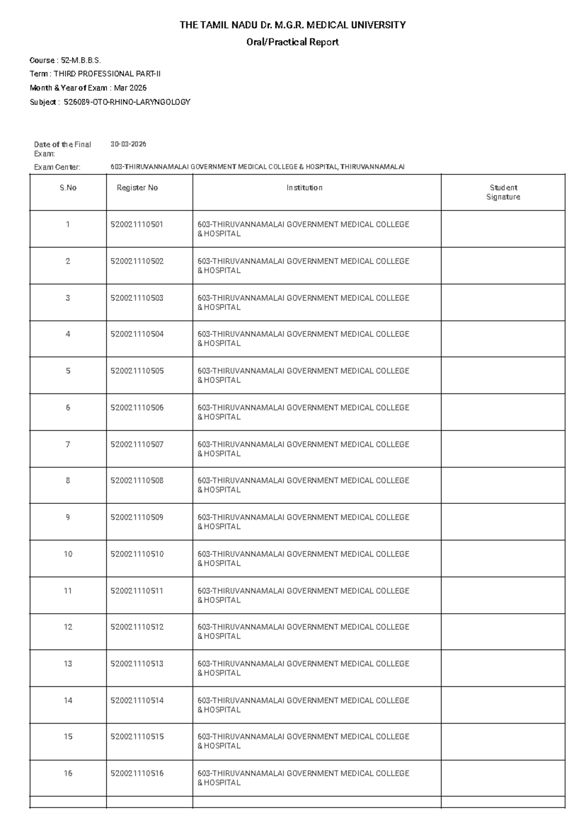 ENT Practical Notes - Third Professional (Mar 2026) - Studocu