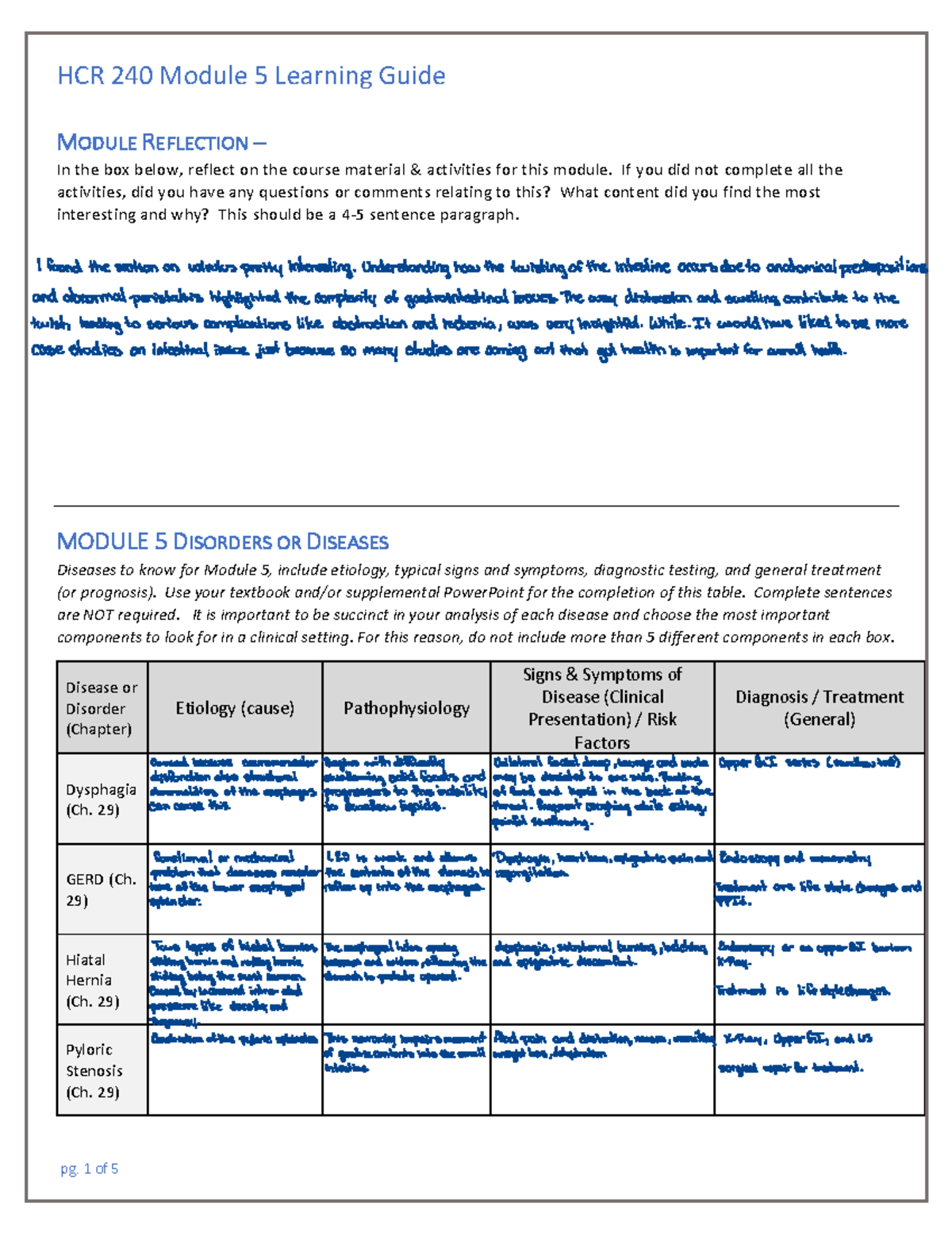 Module 5 Learning Guide 1 - M ODULE R EFLECTION – In the box below, reflect on the course ...