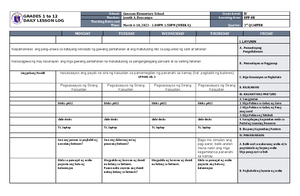 Humss Culminating-Activity-CG - K to 12 BASIC EDUCATION CURRICULUM ...