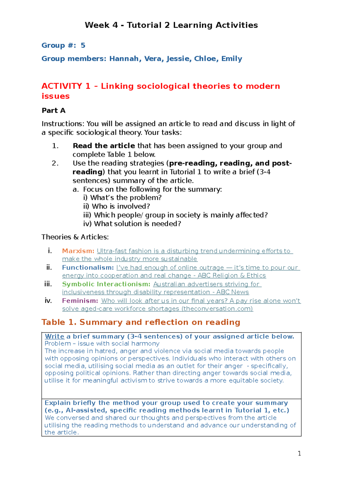 CULT1017 Week 4 Tutorial 2 - Sociological Theories & Modern Issues Activities - Studocu