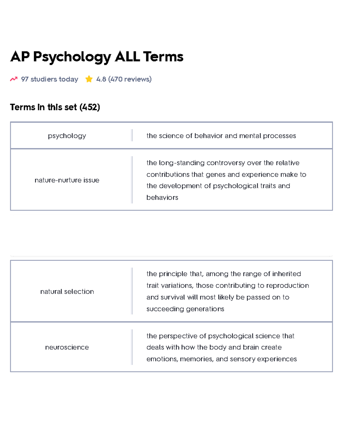 AP Psychology ALL Terms Flashcards Quizlet - Deprecated API usage: The SVG back-end is no longer ...