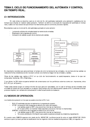 Programación de un semáforo con PLC - Programación de un semáforo con ...