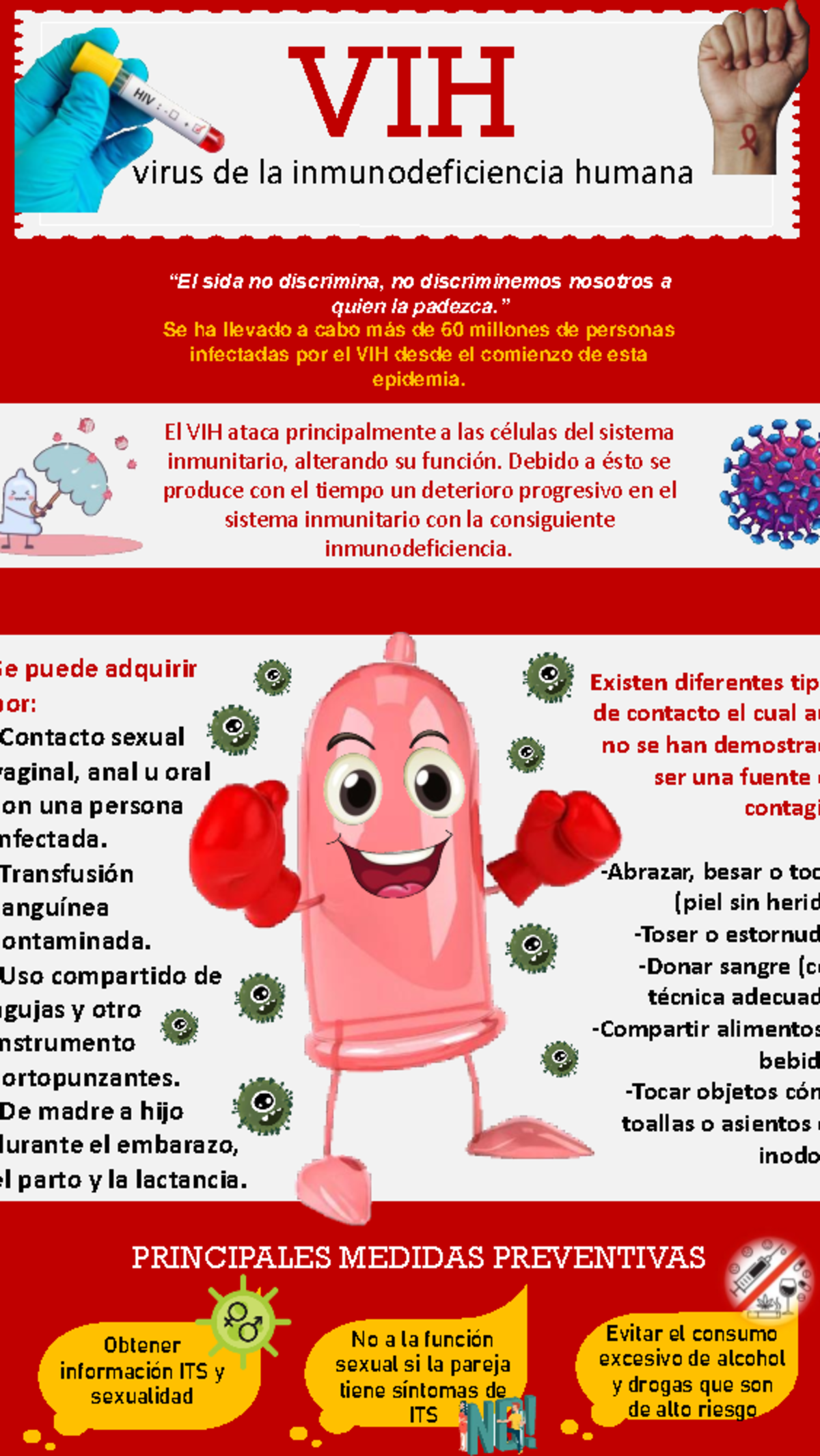 Infografia VIH - Información acerca del VIH - VIH virus de la ...