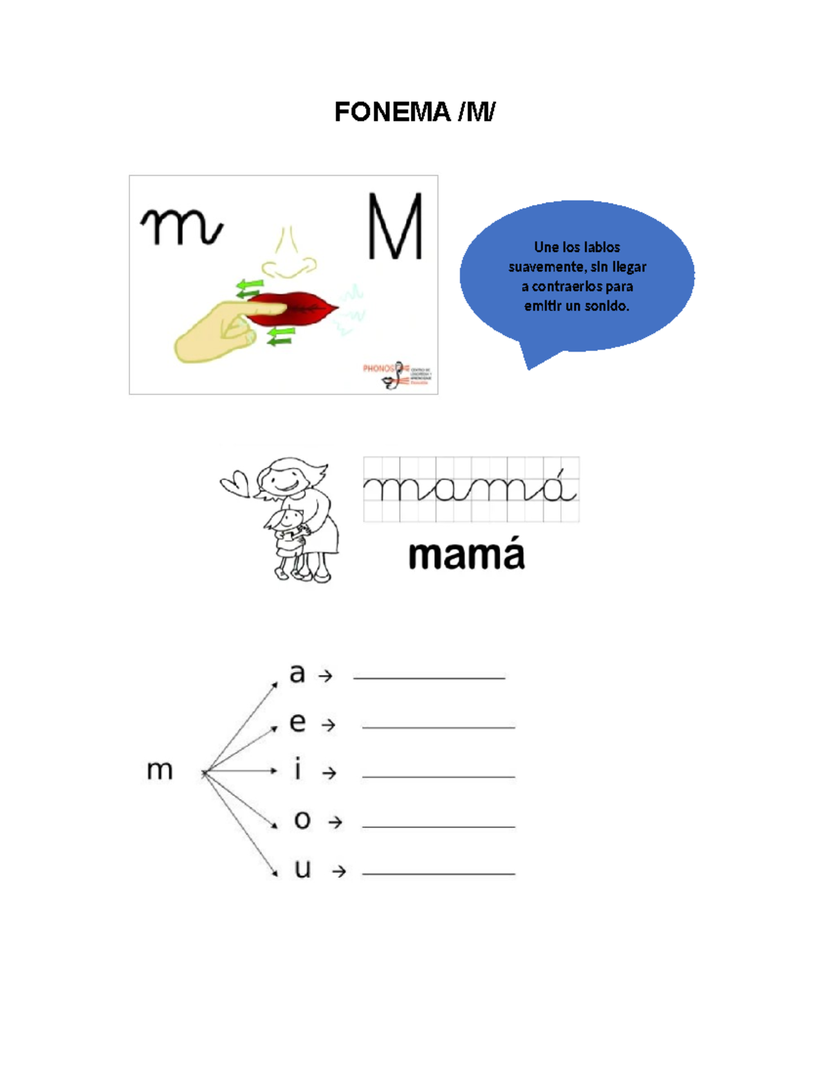 Fonema M - Practica Integrada - FONEMA /M/ Une los labios suavemente ...