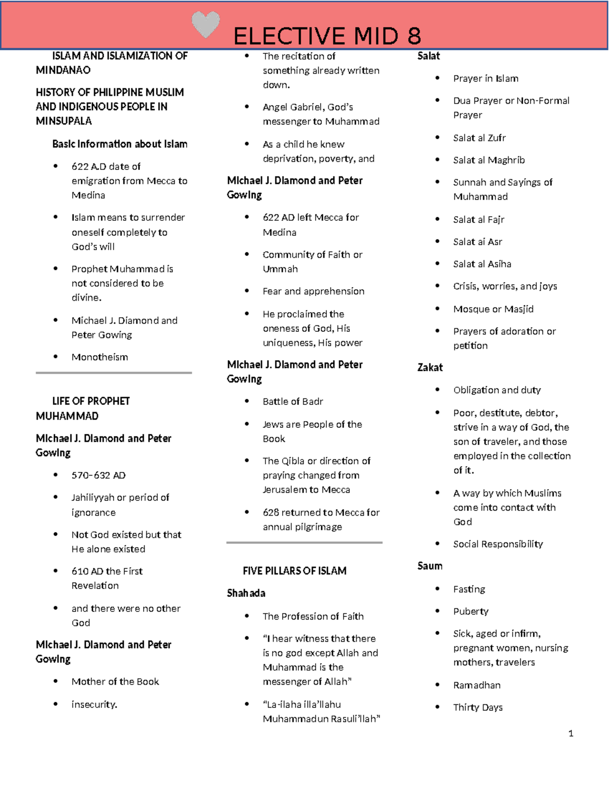 ISLAMIZATION OF MINDANAO: ELECTIVE MID 8 STUDY NOTES - Studocu