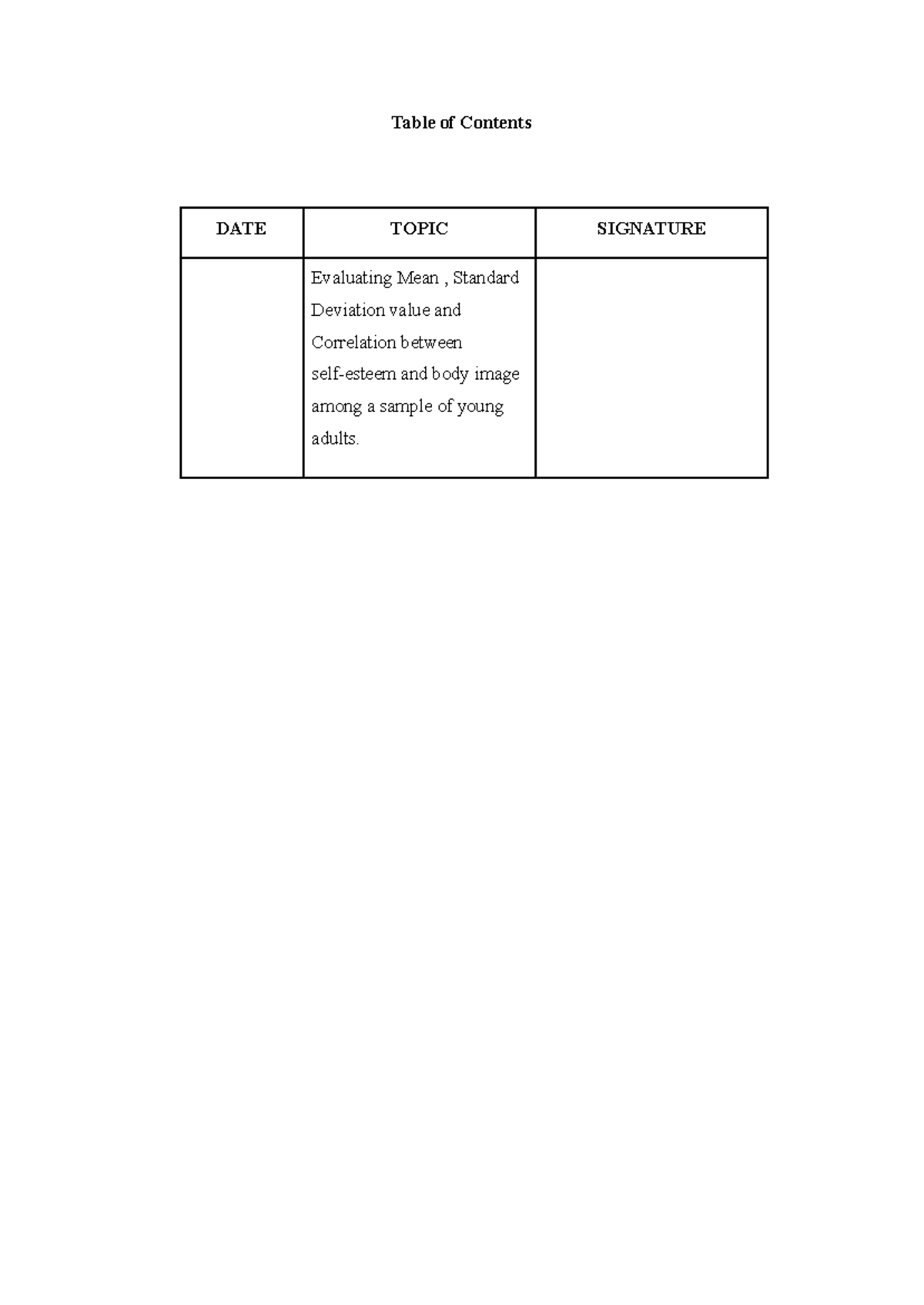 PSY 101: Correlation Study on Self-Esteem and Body Image Dysphoria ...