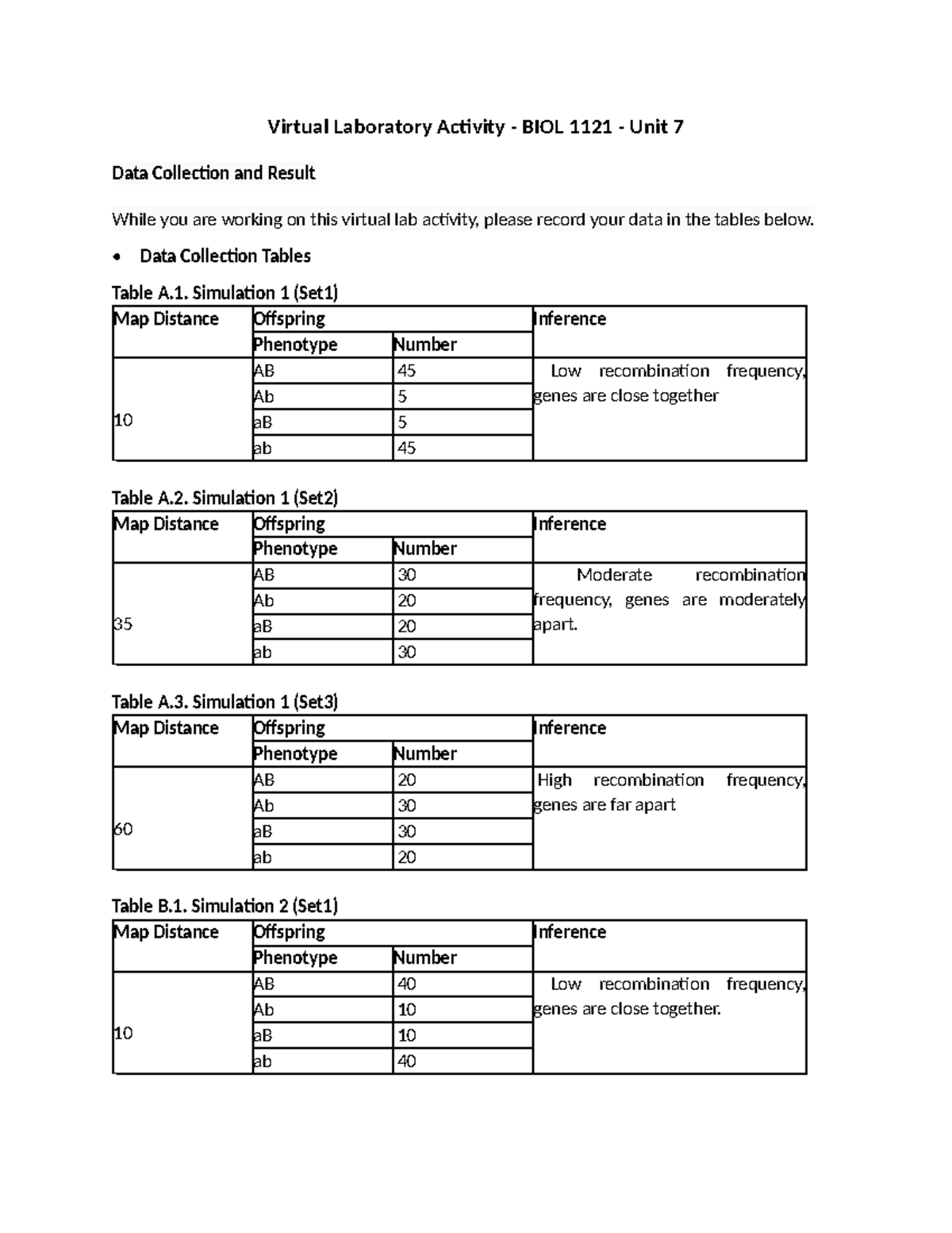 Virtual Lab Assignment Unit 8 - Virtual Laboratory Activity - BIOL 1121 - Unit 7 Data Collection ...