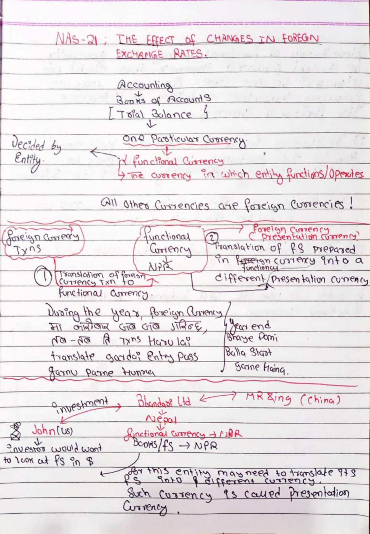 NAS-21 - The Effect of Changes in Foreign Exchange Rates on Accounting ...