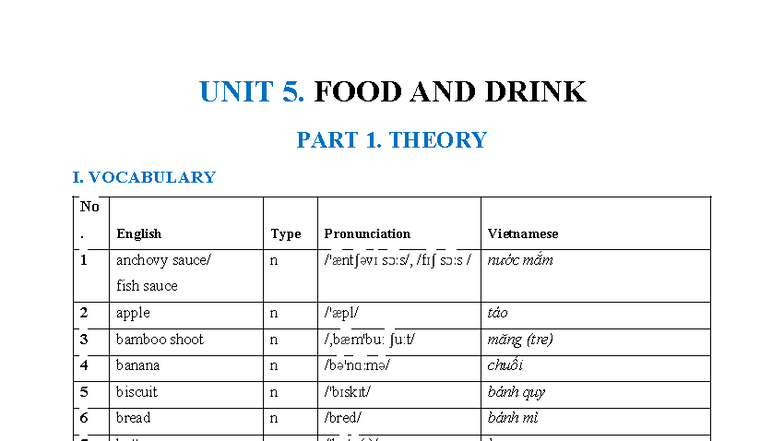 UNIT 5. FOOD AND DRINK: VOCABULARY & GRAMMAR EXERCISES - Studocu
