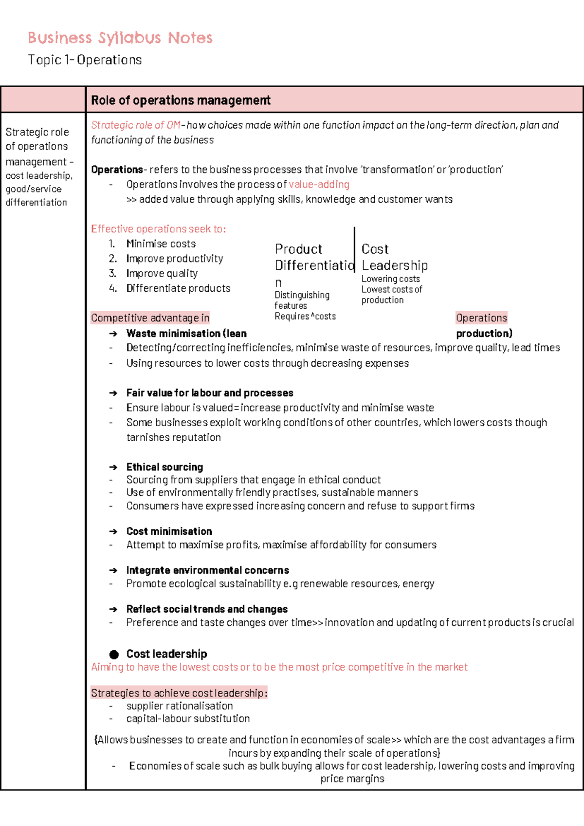 Business- Topic 1 Syllabus Notes: Operations Management Strategies ...