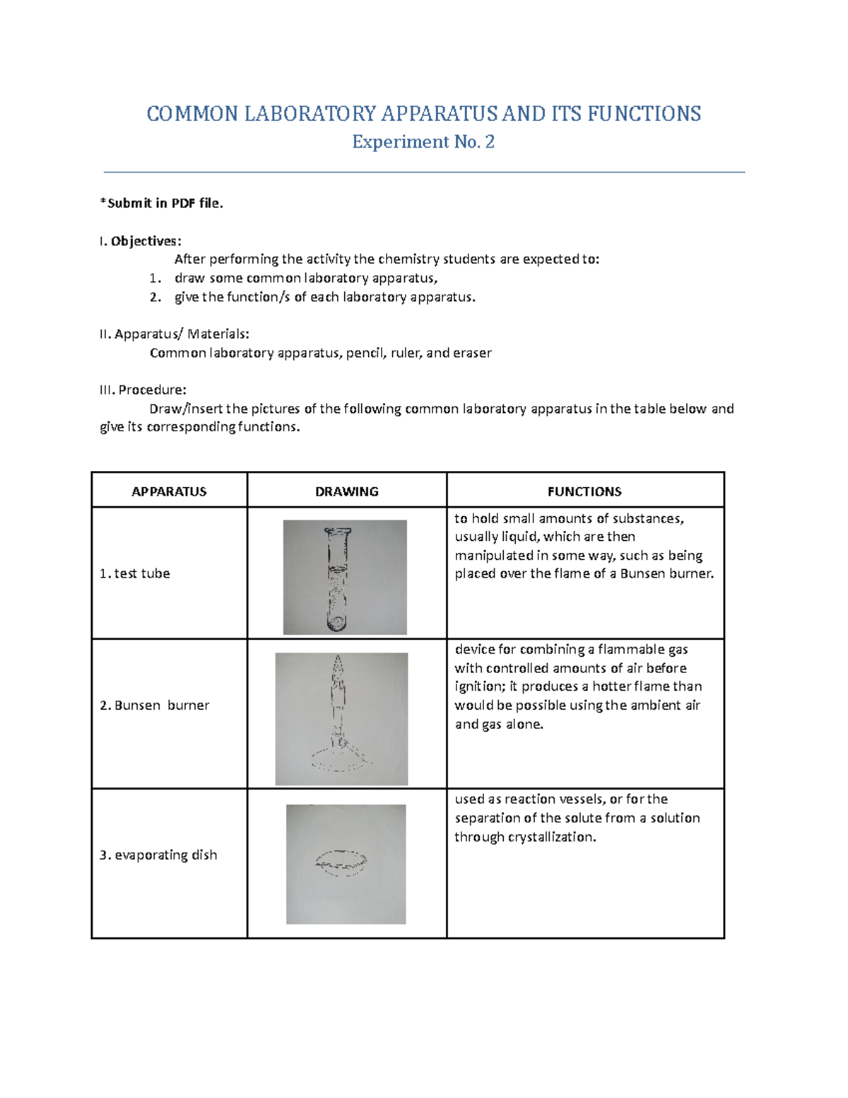 Common Laboratory Apparatus - COMMON LABORATORY APPARATUS AND ITS ...