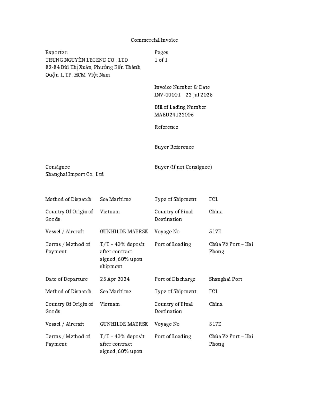 Commercial Invoice: Trung Nguyên Legend Co., Ltd - Export Details - Studocu