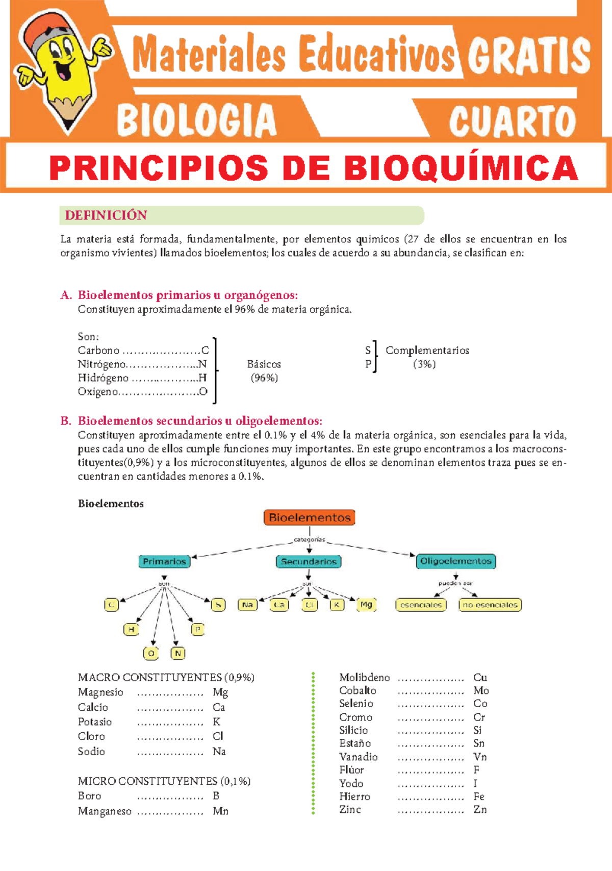 Bioelementos: Funciones y Clasificación en Bioquímica - Studocu