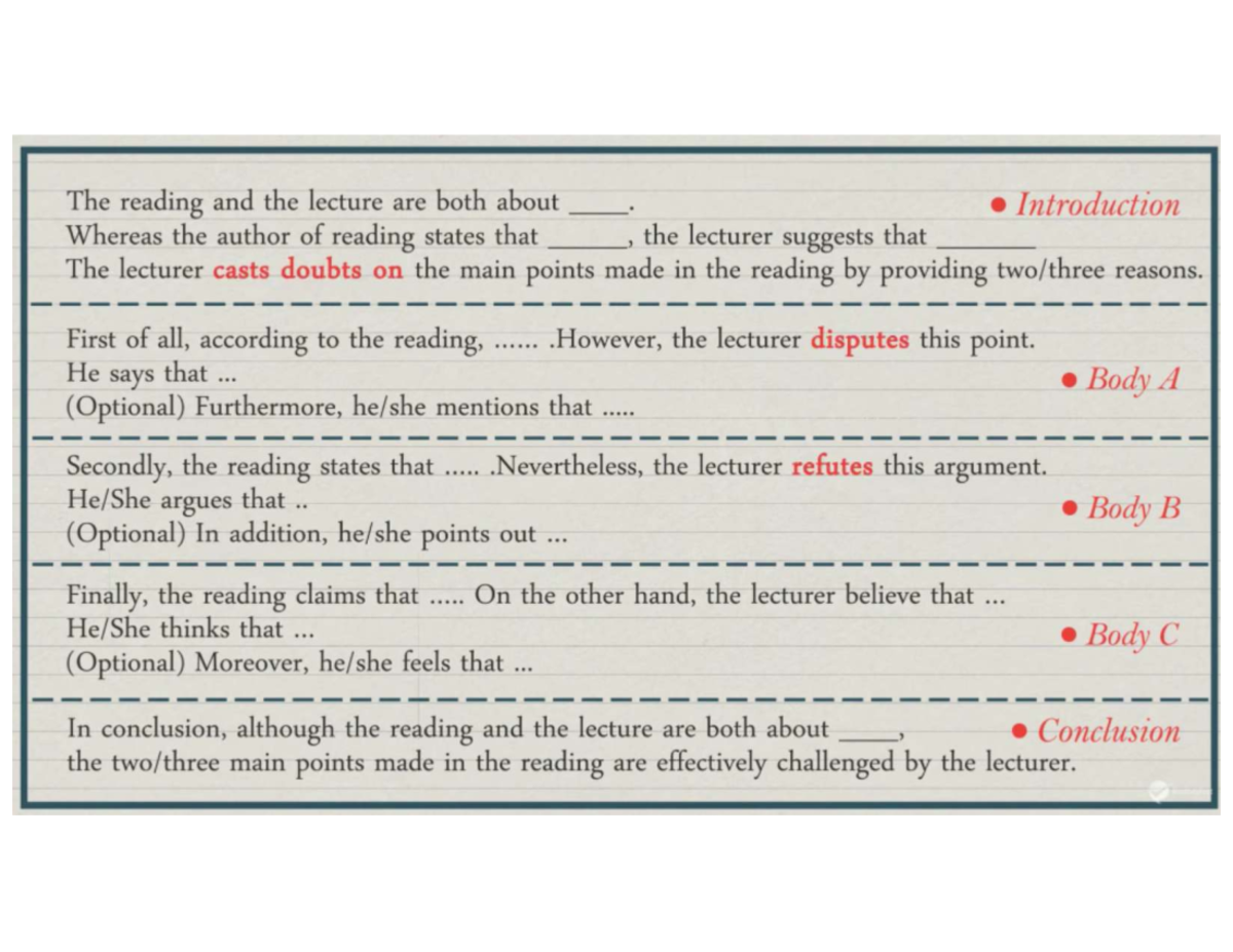 Integrated Writing Template: Theories on Sea Otter Population Decline ...