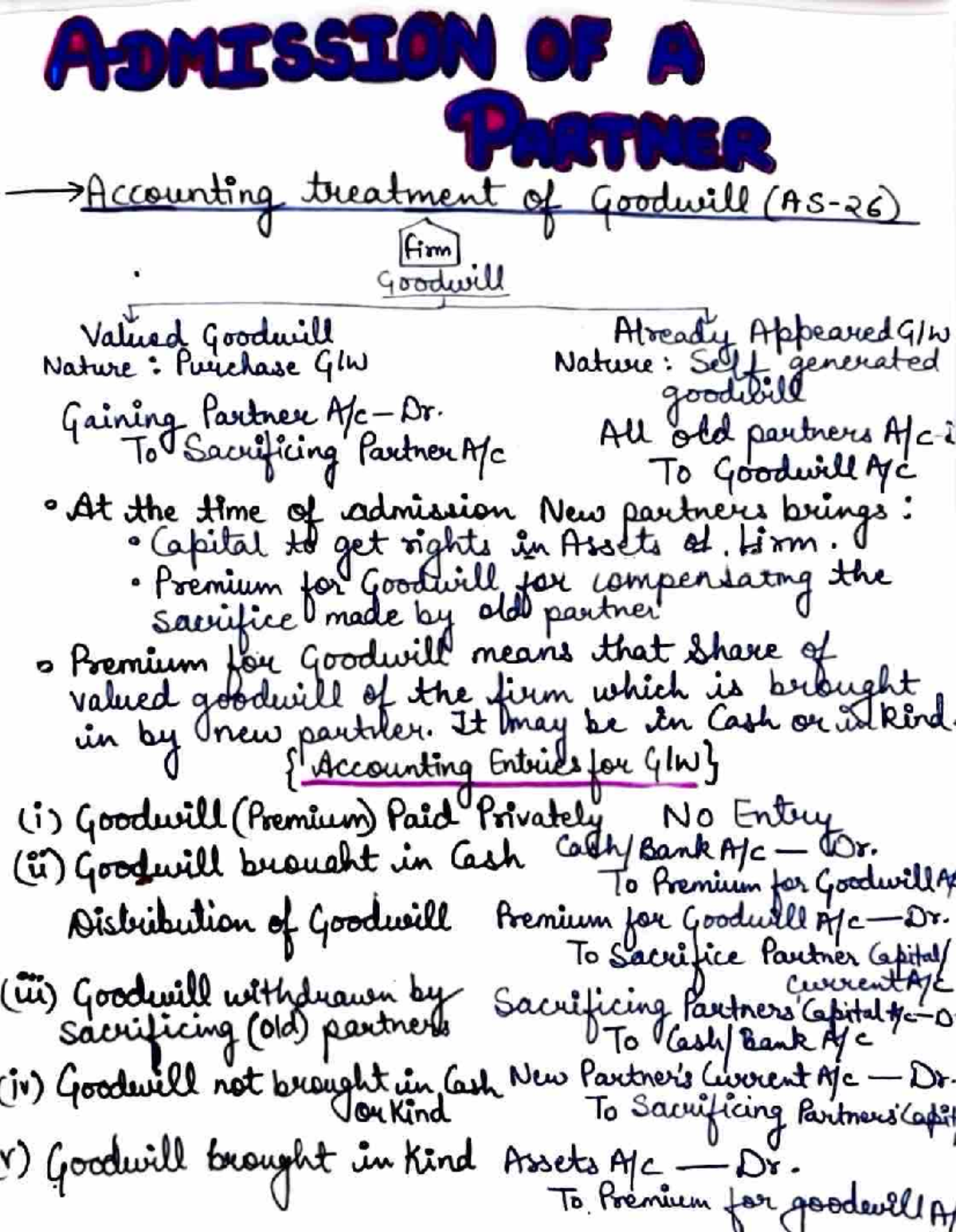 Admission of Partner: Accounting Treatment of Goodwill - Class 12 ...