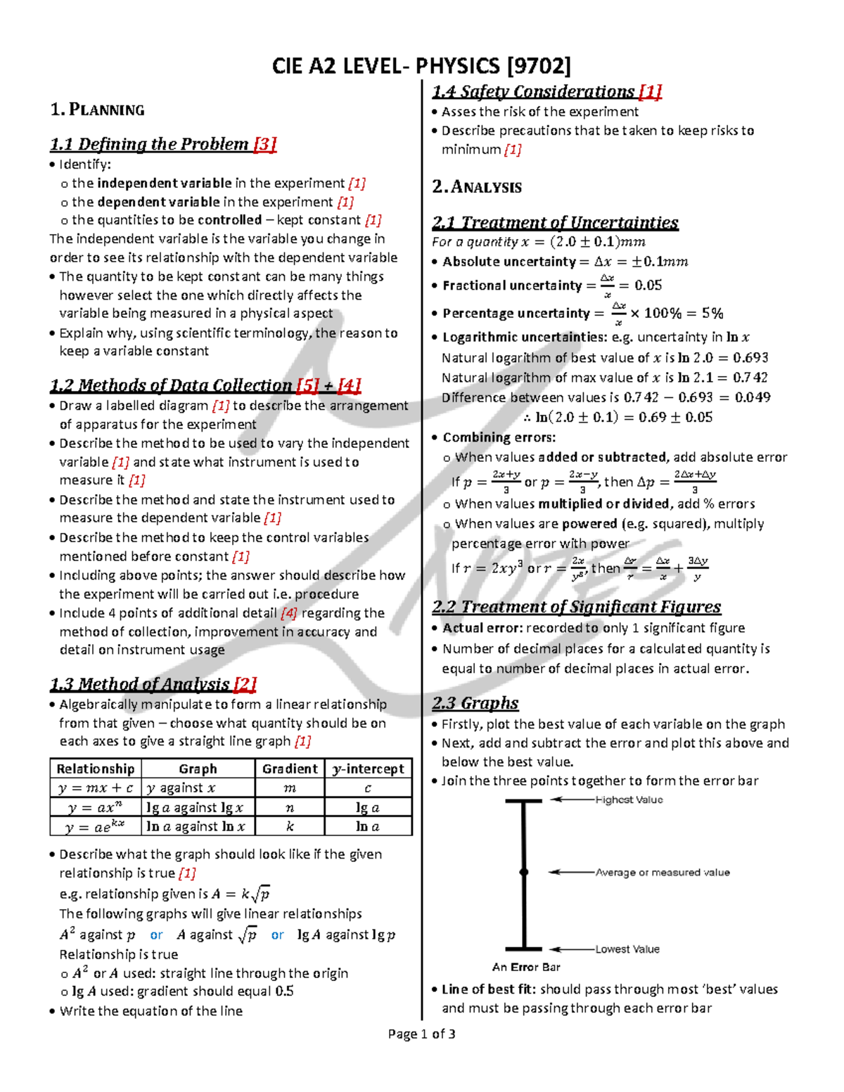 CIE A2 Physics [9702] Paper 5 Study Notes and Experiment Guidelines ...
