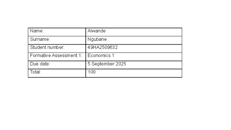 Economics 1 - Formative Assessment 1 Overview and Analysis - Studocu