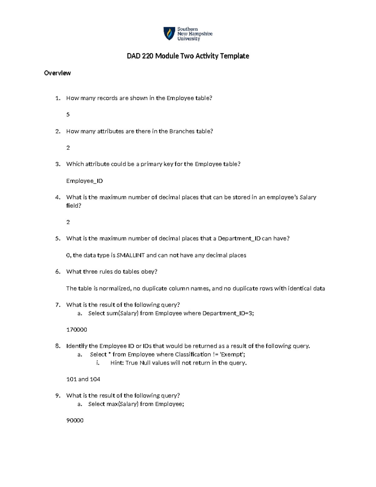 DAD 220 Module Two Activity: Employee and Branches Table Overview - Studocu