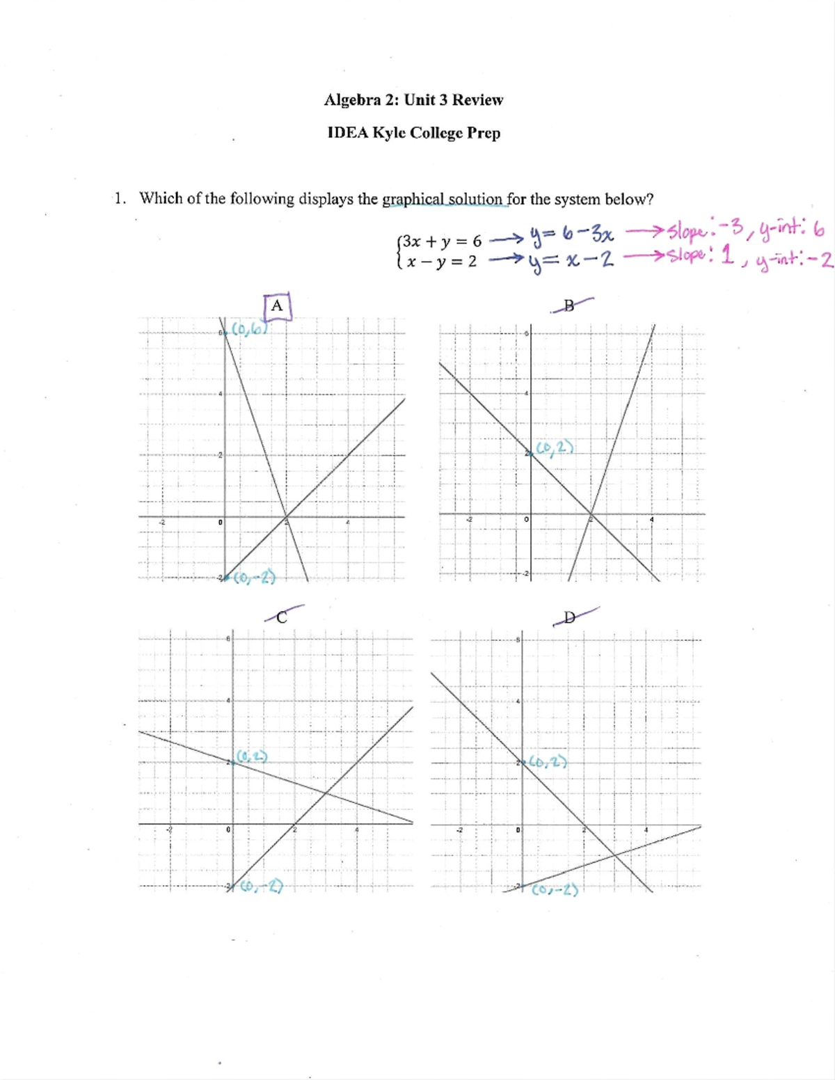 Algebra 2: Unit 3 Review - Graphical Solutions & Constraints - Studocu
