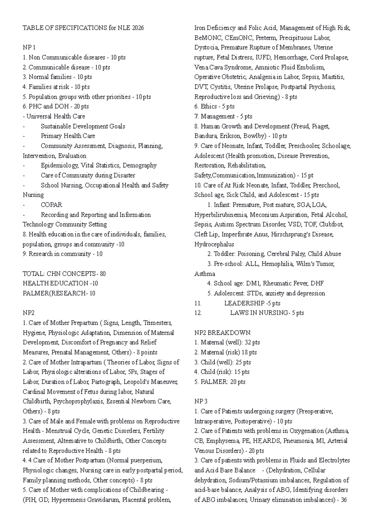 TABLE OF SPECIFICATIONS (TOS) for NLE 2026: Comprehensive Reviewer ...