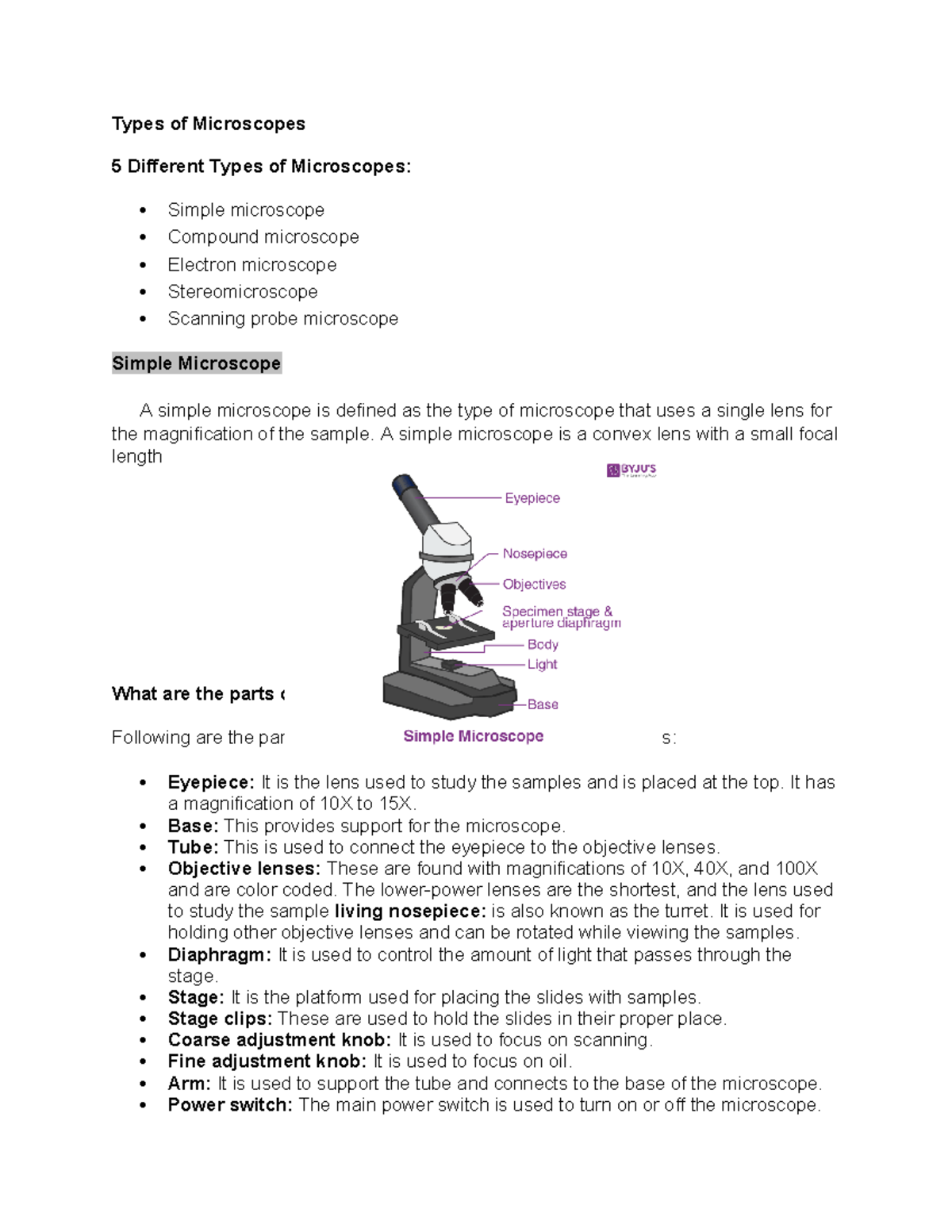 Types of Microscopes: Simple, Compound, Electron, and Scanning Probe ...