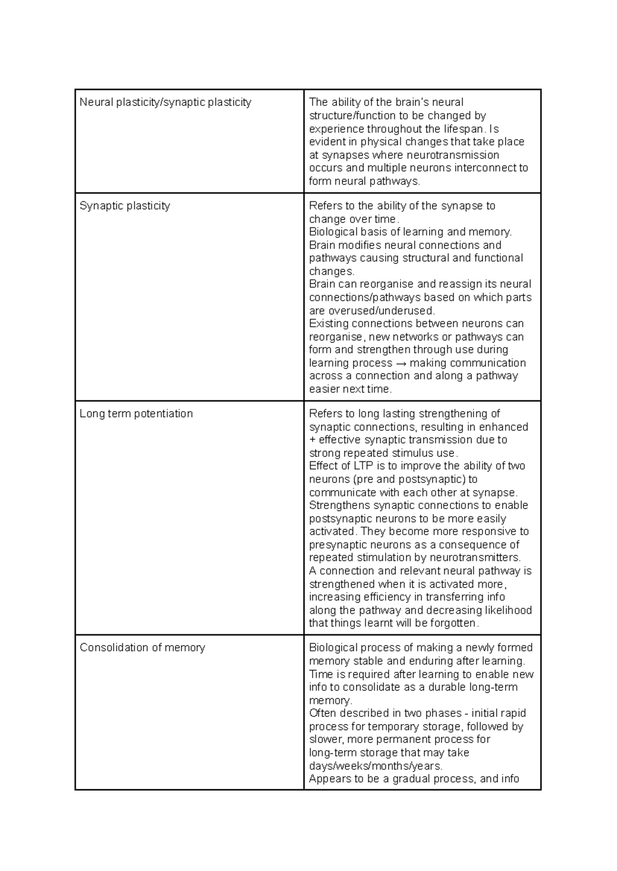 Psychology U3 AOS2 - Neural plasticity/synaptic plasticity The ability ...