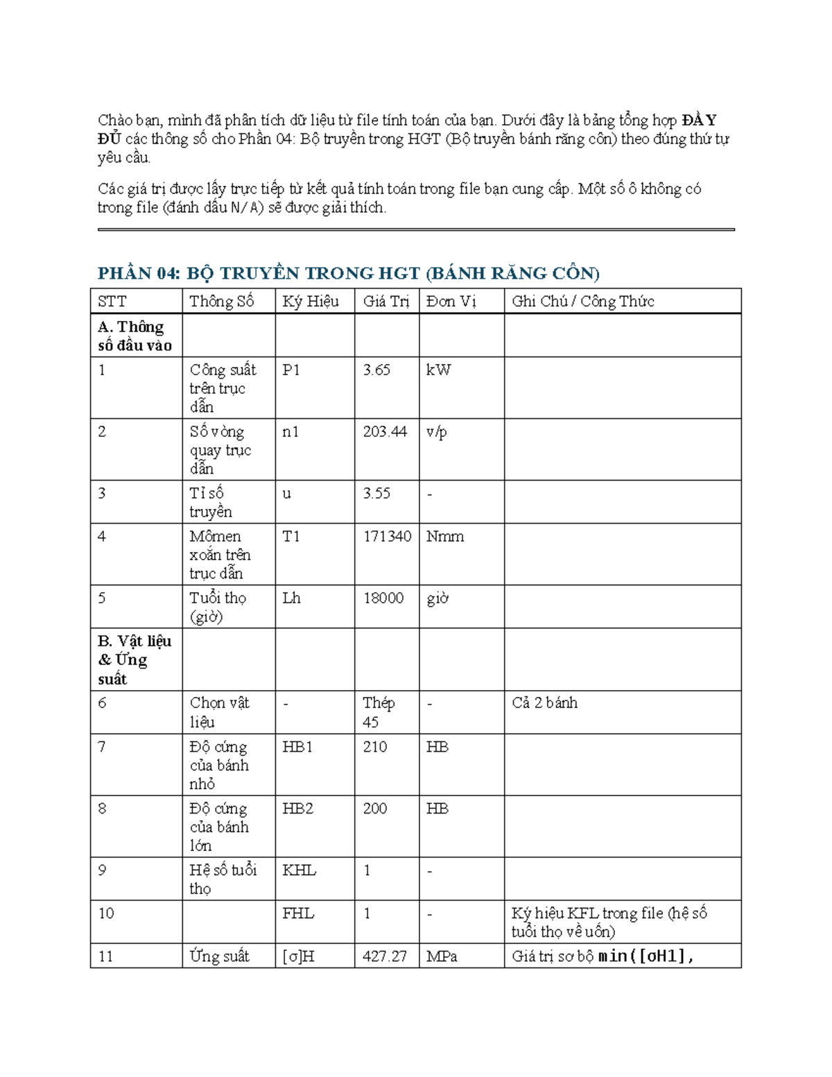 Bảng Cung Cấp Số Liệu Phần 04: Bộ Truyền Trong HGT (Bánh Răng Côn ...