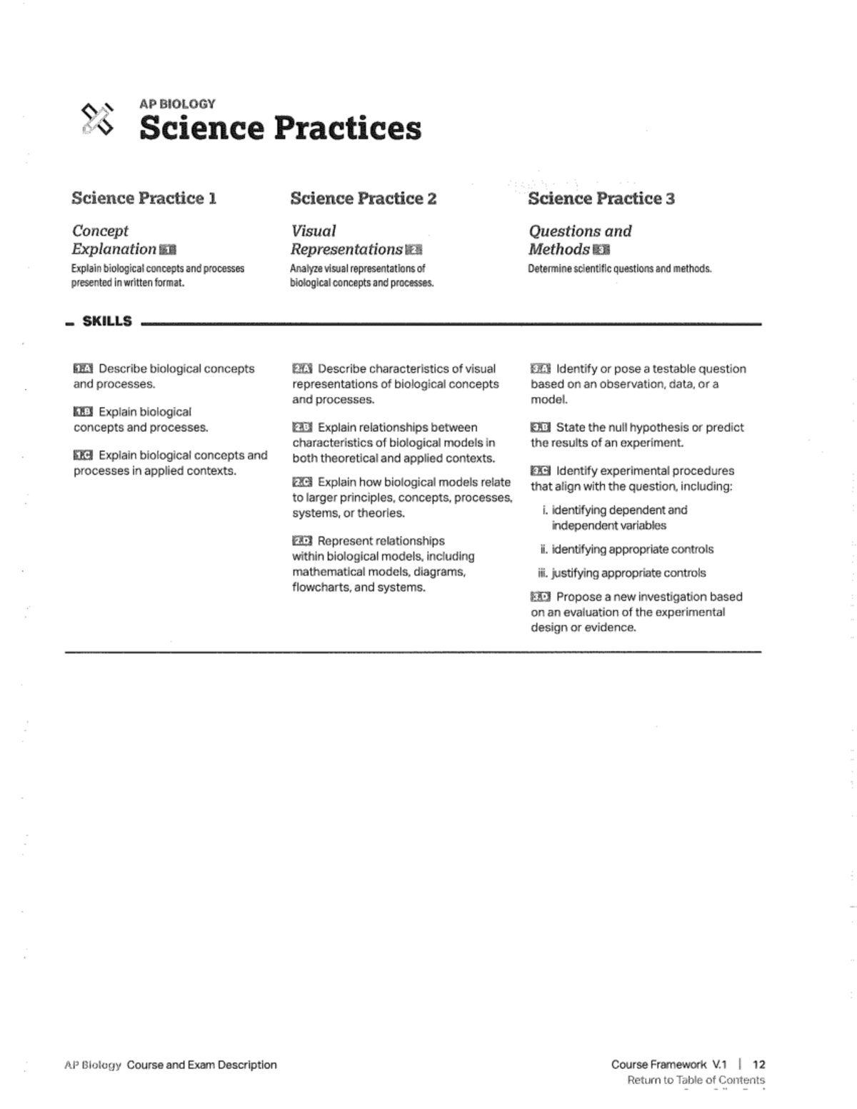 APBIOLOGY Science Practices Overview and Concept Explanations - Studocu