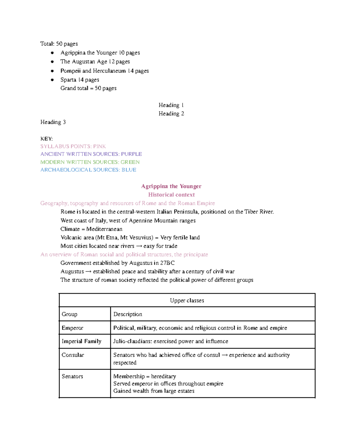 HSC Notes: Agrippina the Younger & Roman Society Overview - Studocu