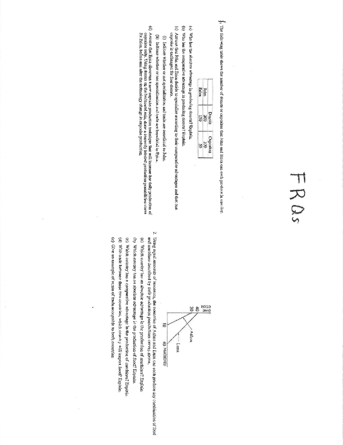 PS #1 FRQ 1 & 2 - practice FRQs - FRQs 1. The following table shows the ...